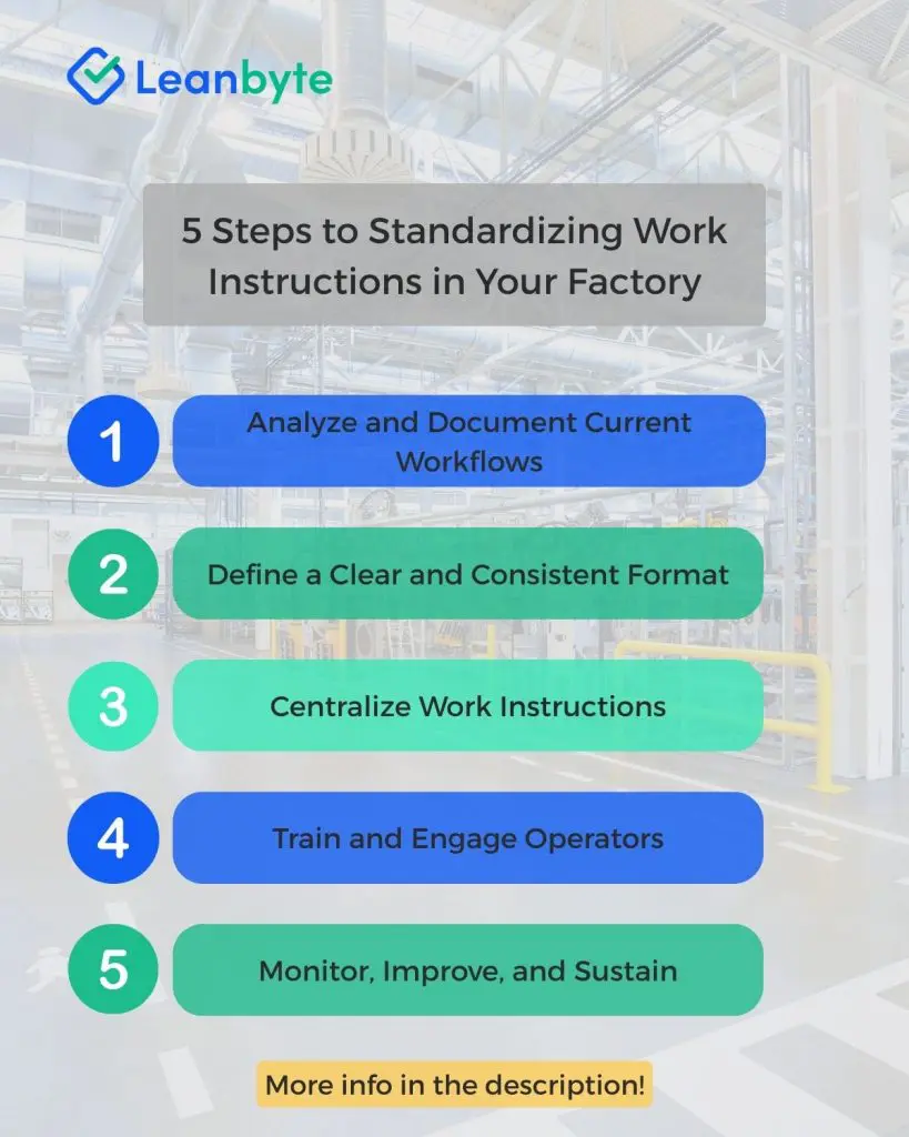 5 Steps to Standardizing Work Instructions in Your Factory – Leanbyte.io