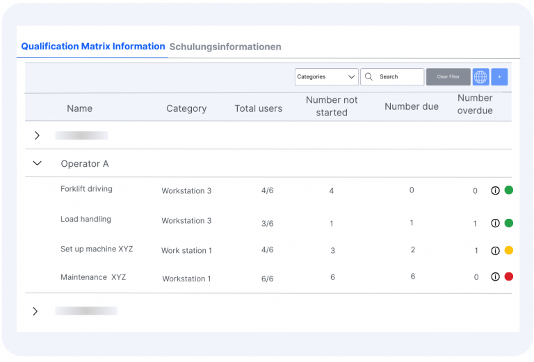 Skills matrix - Leanbyte